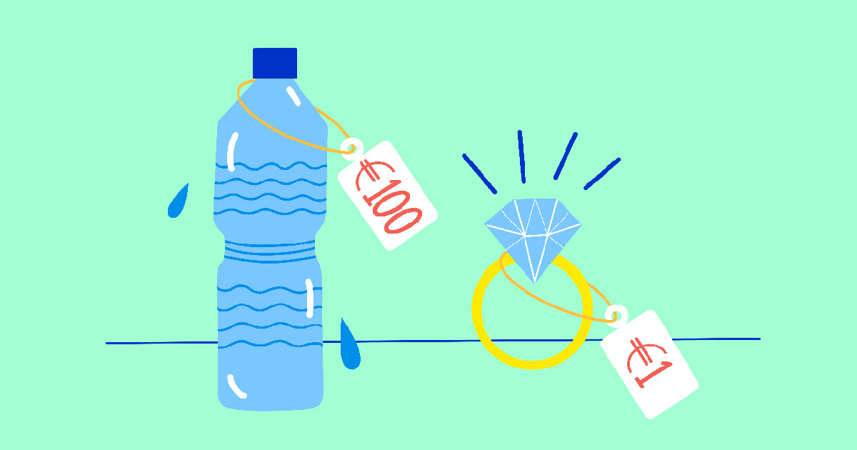 ¿Qué es la entrega temprana y frecuente de valor?